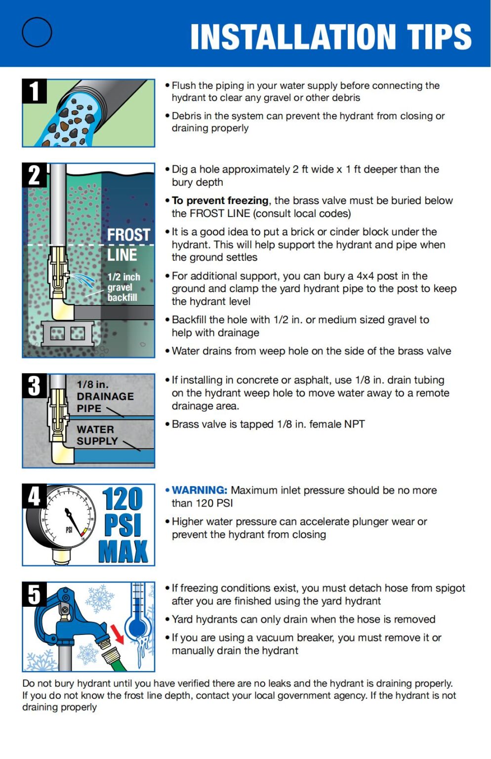 What is a Frost Proof Yard Hydrant? - Premium Residential Valves and ...