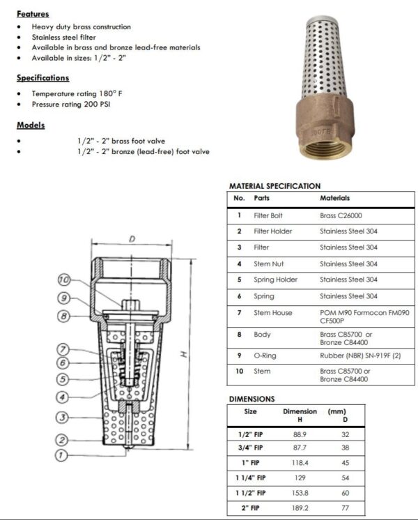 Guide To Well-foot Valve - Premium Residential Valves and Fittings Factory