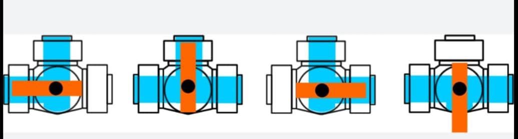 What Is an Electric Actuator Valve - Premium Residential Valves and ...