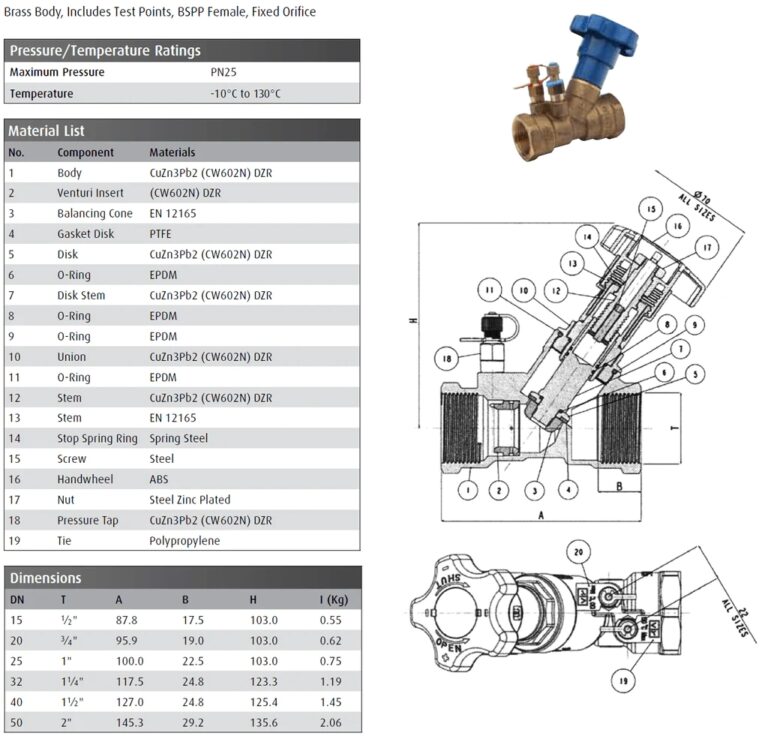 A Complete Guide to Balance Valves - Premium Residential Valves and ...