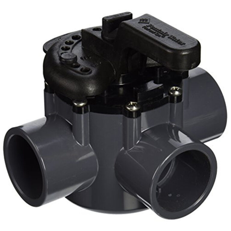 A Comprehensive Guide of 3-Way Valve. - Premium Residential Valves and ...